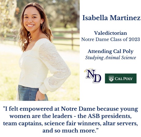 Notre Dame High School - Salinas, CA